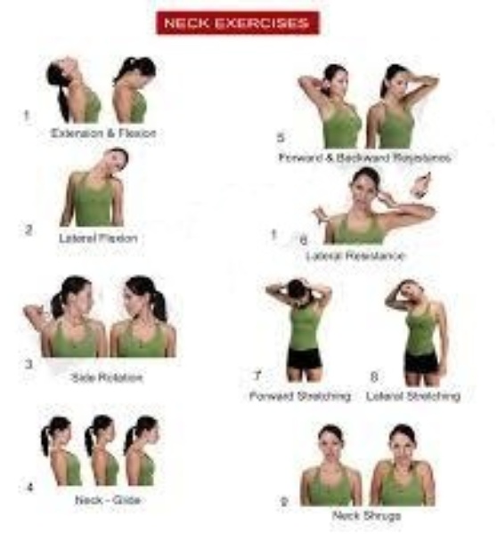 CERVICAL EXERCISES Dr Umar Zafar Ali